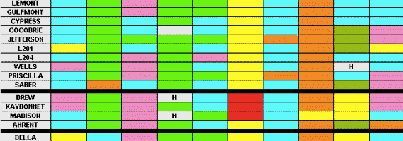 Schedule? We Need To Talk | Military.com