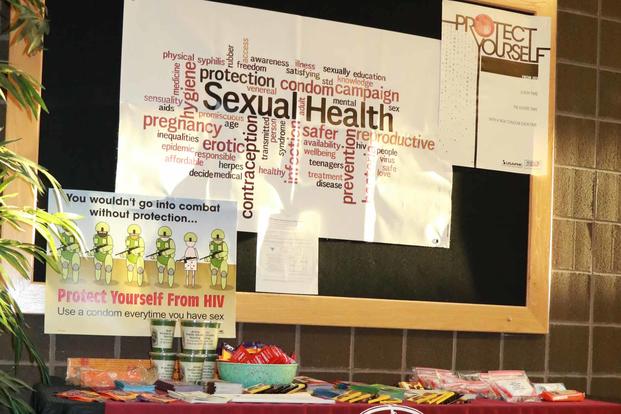 Female Troops Diagnosed with STDs at 'Markedly' Higher Rates Than Males ...